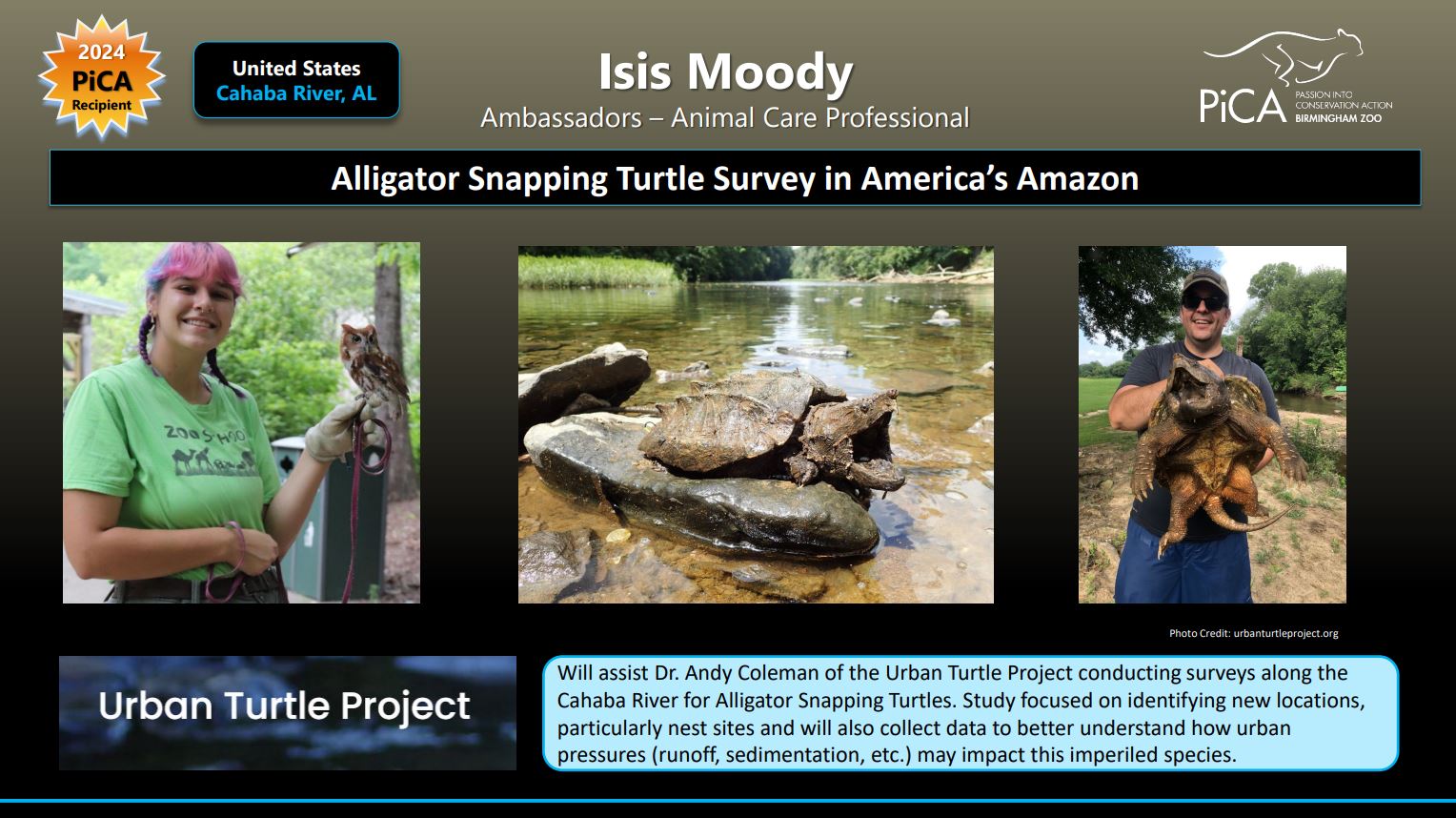 2024 Passion Into Conservation Action (PiCA) Grant Recipients ...